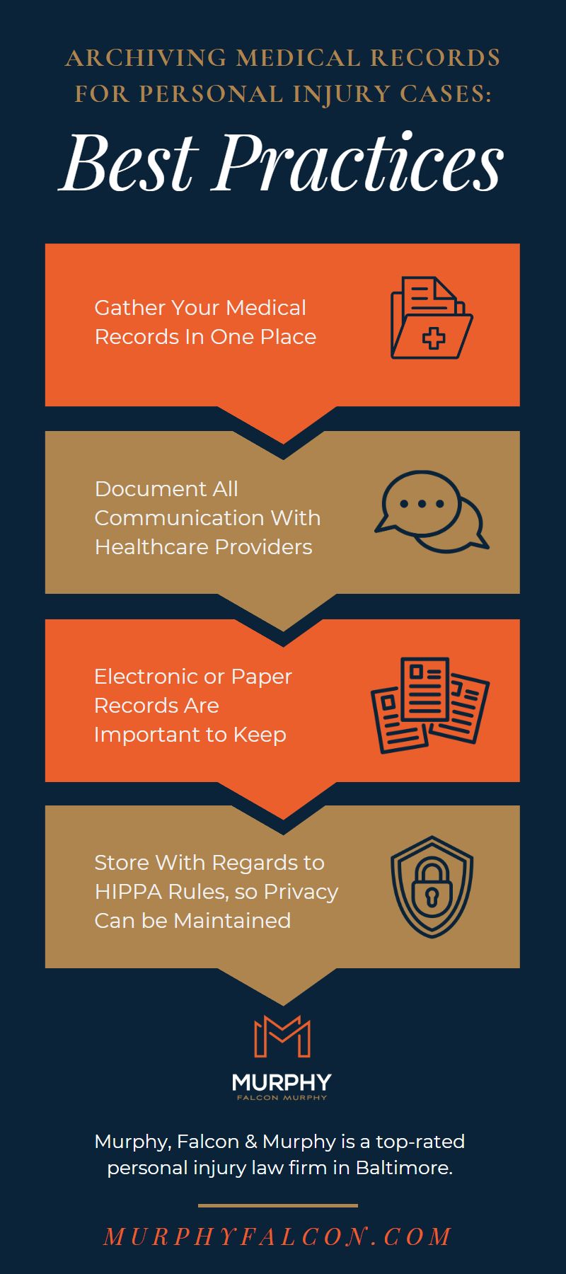 Archiving Medical Records for Personal Injury Cases: Best Practices ...