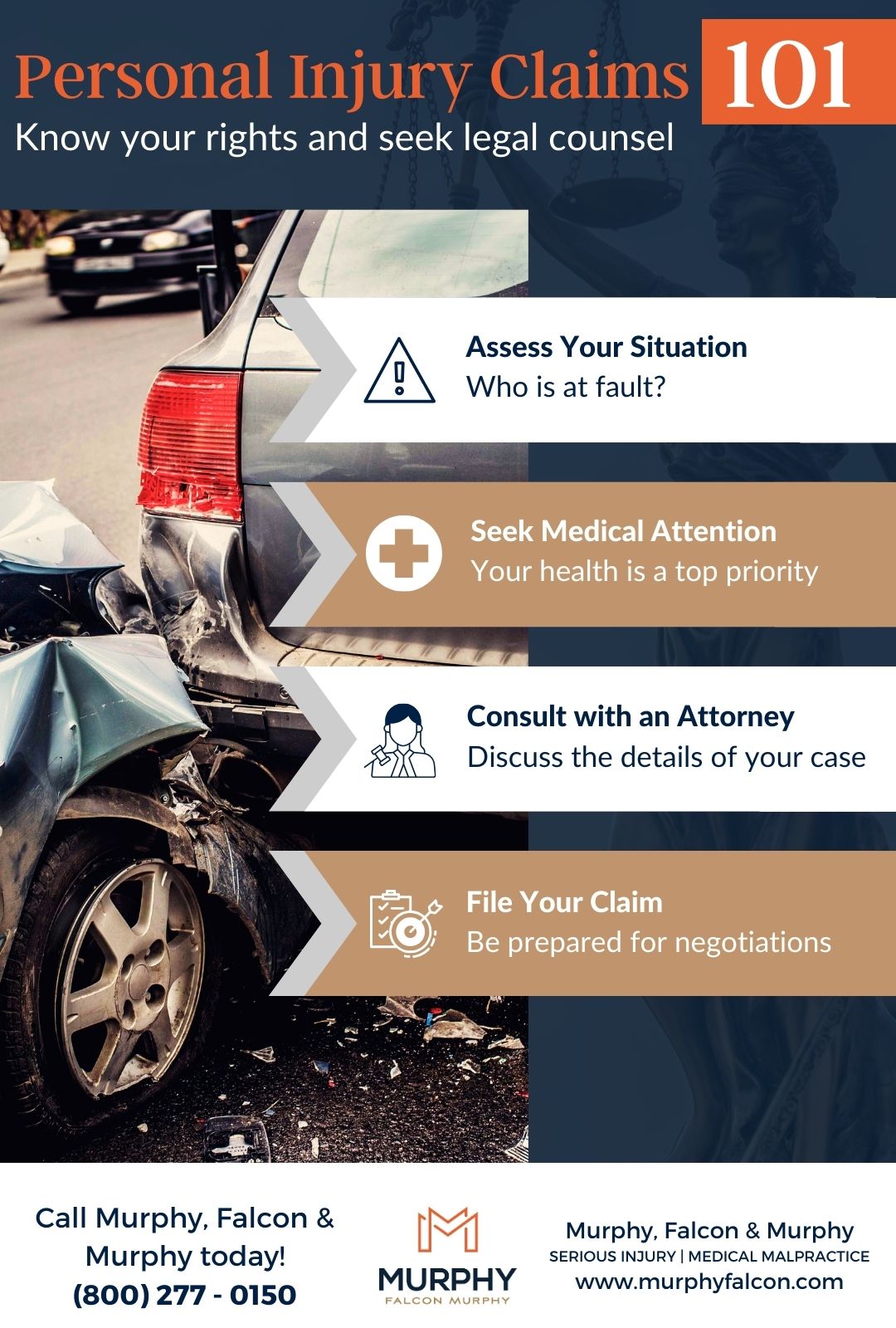 The Basics of Personal Injury Claims - Learn More and Call Today