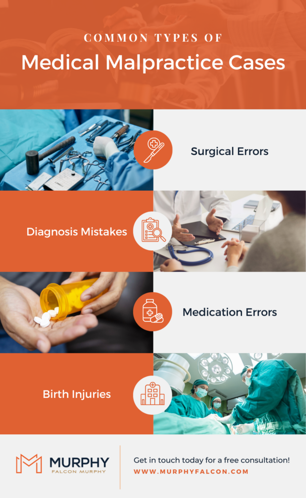 Common Types of Medical Malpractice Cases - Learn More