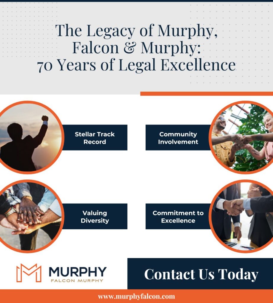 The Legacy of Murphy, Falcon & Murphy