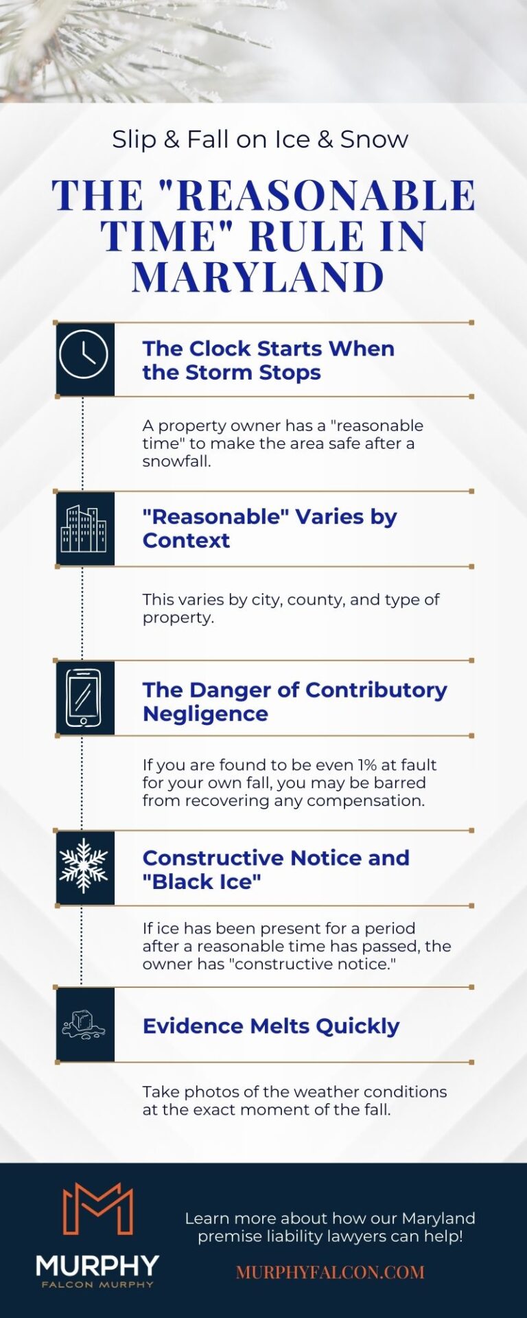 Slip and Fall on Ice and Snow: The "Reasonable Time" Rule in Maryland ...
