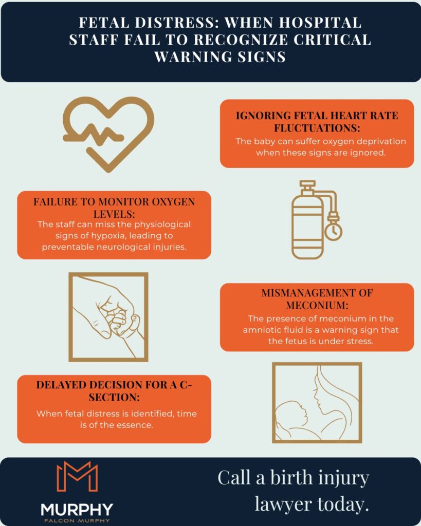 Fetal Distress: When Hospital Staff Fail to Recognize Critical Warning ...